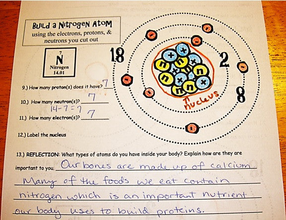 Build An Atom Worksheet Key Copy Of Build An Atom PhET Lab | PDF